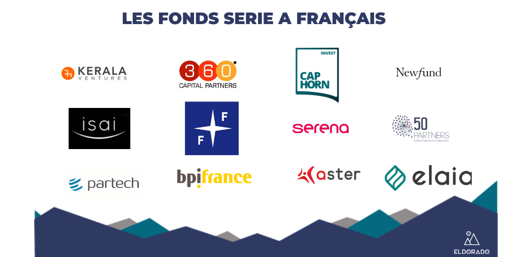 #2 - Les fonds Série A en France | Eldorado