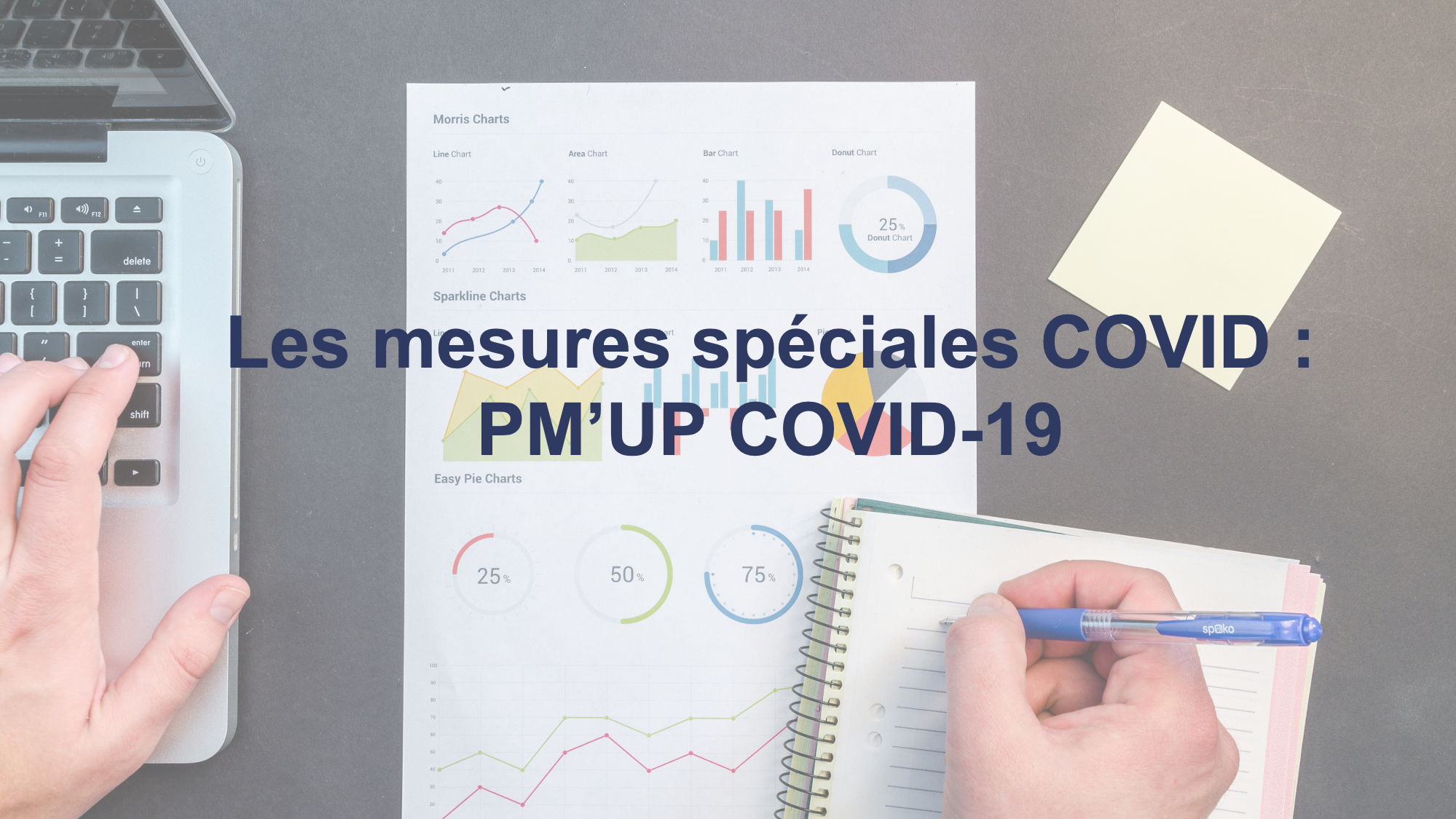 Les mesures spéciales COVID : PM’UP COVID-19 | Eldorado